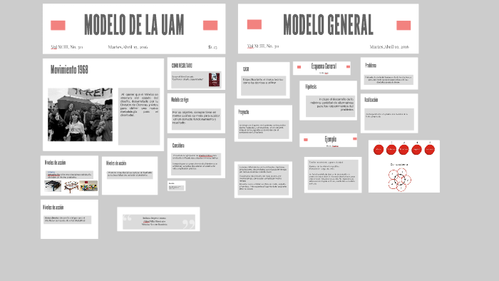MODELO DE LA UAM by Moni Santos