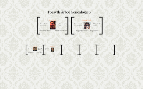 Forsyth Arbol Genealogico by Ben Forsyth on Prezi