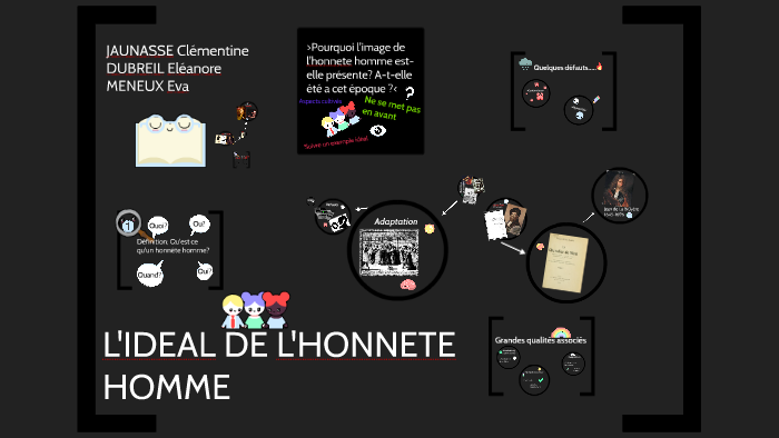 L'idéal de l’honnête homme by Eva Meneux on Prezi