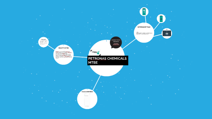 PETRONAS CHEMICALS MTBE by shaks vanquish on Prezi