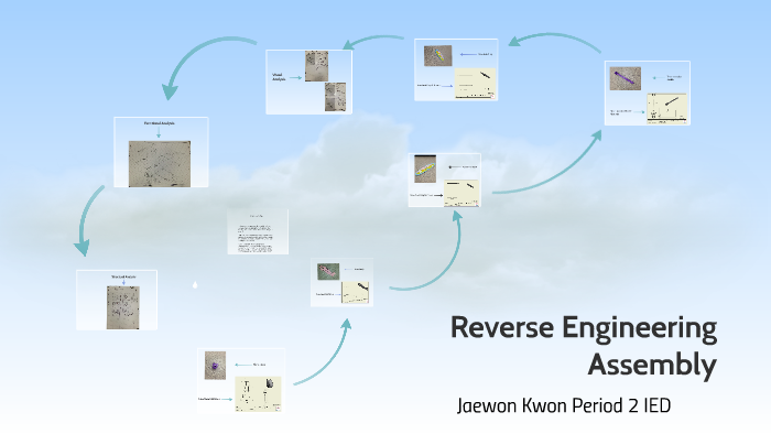 Reverse Engineering Assembly by yogurt yo on Prezi