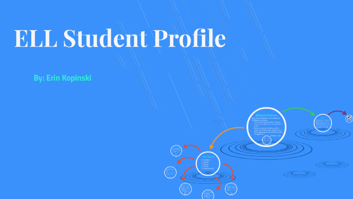 ELL Student Profile by Erin Kopinski on Prezi