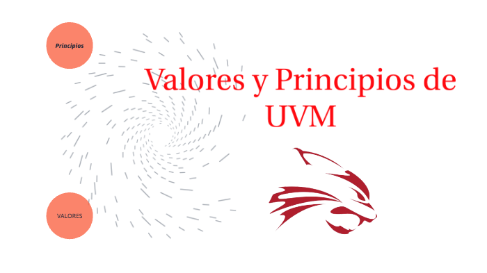 Valores y Principios de UVM by Ximena Morales Cortes on Prezi