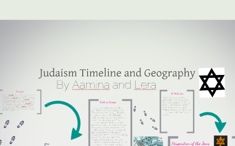 Judaism Timeline by Aamina Chaudhry on Prezi