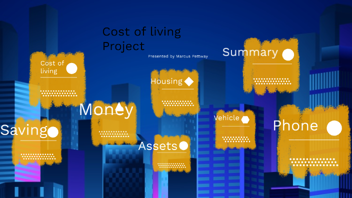 Cost of living project by marcus pettway on Prezi