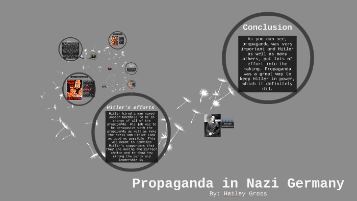 Propaganda in Nazi Germany by hailey gross on Prezi