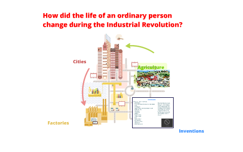 How did the life of an ordinary person change during the Industrial ...