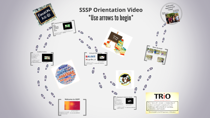 SSSP Orientation Video by TRIO SSSP on Prezi