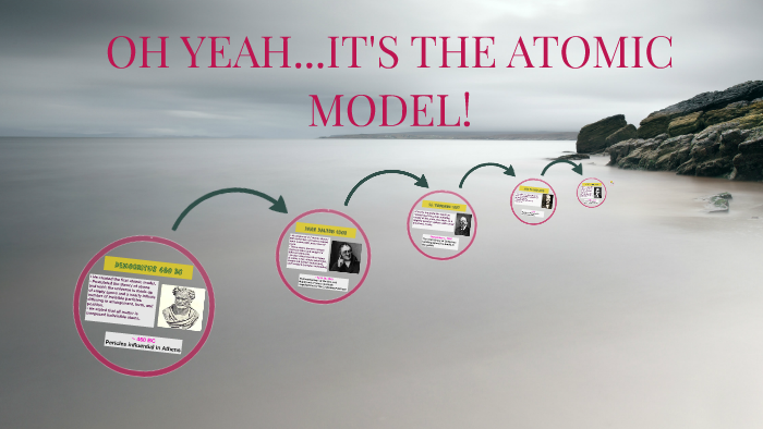 Chemistry Atomic Model Timeline by Alexis Holmes on Prezi