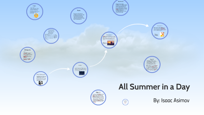 All Summer in a Day by Drew Cromer on Prezi