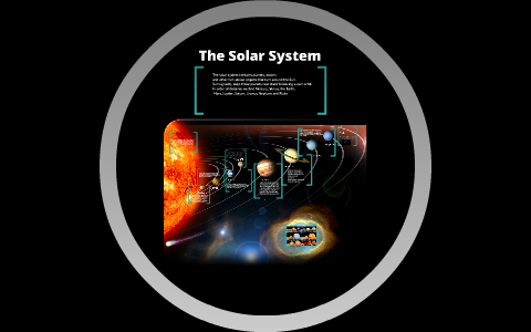 Solar System by Luca Lamonaca
