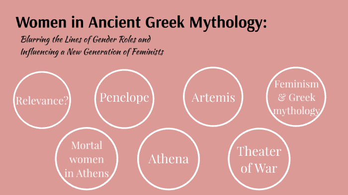 Women in Ancient Greek Mythology by Megan Friedt on Prezi