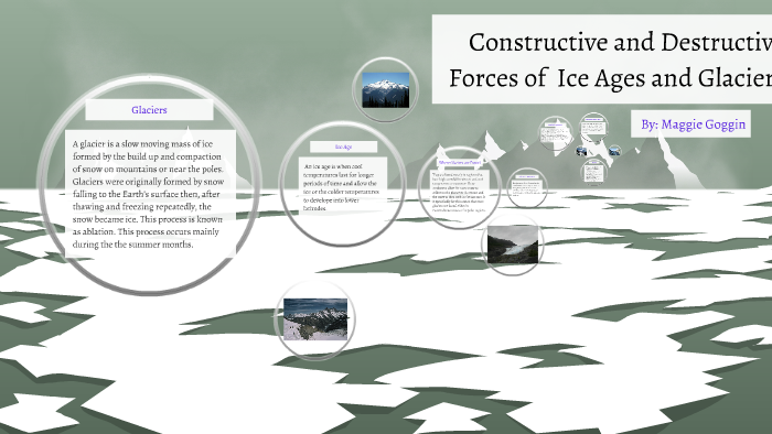 Constructive and destructive forces of the ice ages and glaciers by ...
