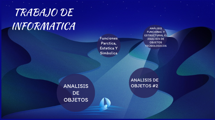 TRABAJO DE INFORMATICA by Jenny Tatiana Cardenas Sisa on Prezi