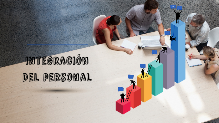 integración de personal by jennifer palacio martinez