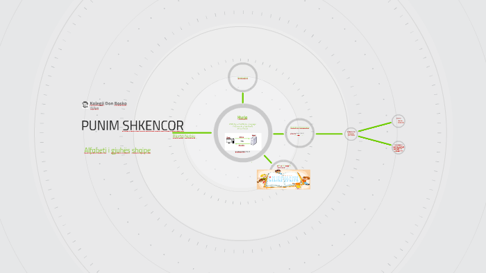 PUNIM SHKENCOR by Blerta Nebiu on Prezi