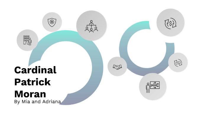 Cardinal Patrick Moran by Adriana Caratti on Prezi
