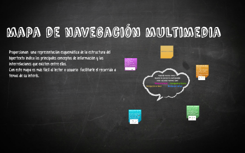 mapa de navegacion multimedia by FrancisKo Carrizalës on Prezi
