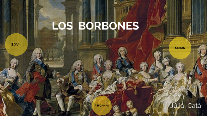 los borbones by julia cata on Prezi
