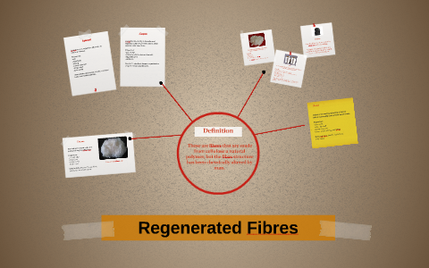 Regenerated Fibres by Helena Jones on Prezi