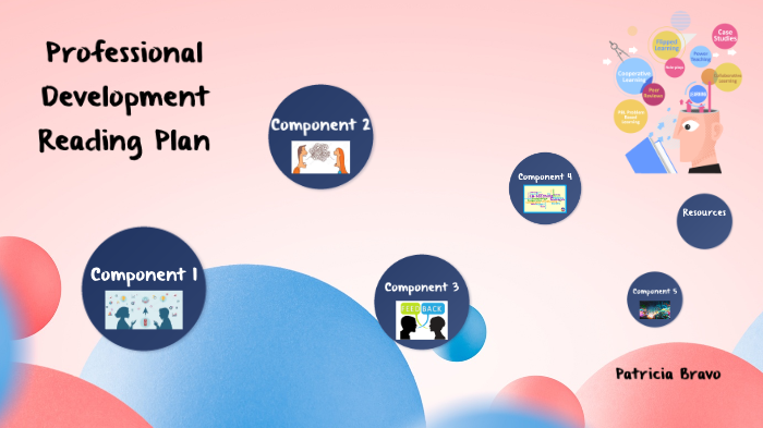 Professional Development Reading Plan by patricia bravo on Prezi