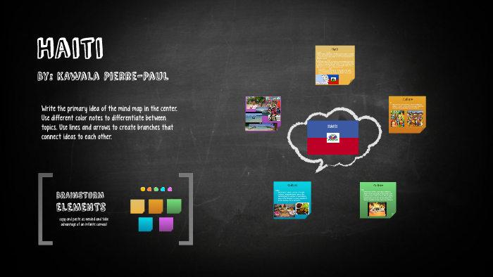 Haiti by Kawala Pierre-Paul on Prezi