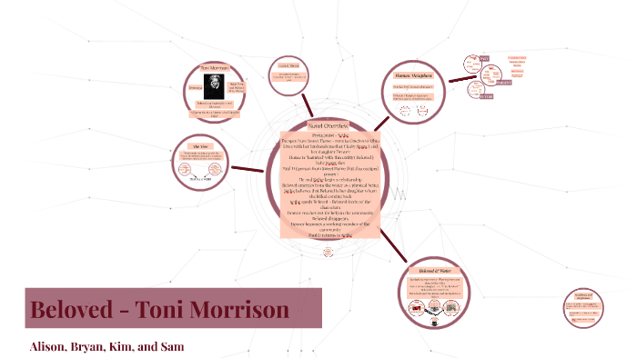 Beloved - Toni Morrison by kimberley english on Prezi