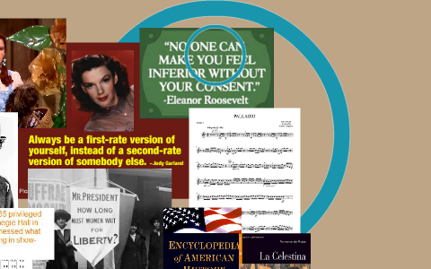 Ethos, Logos, Pathos collage by Amber Stankoff on Prezi