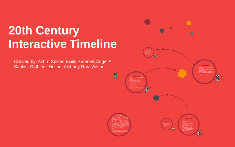 20th Century Interactive Timeline by Cathleen Hollon on Prezi