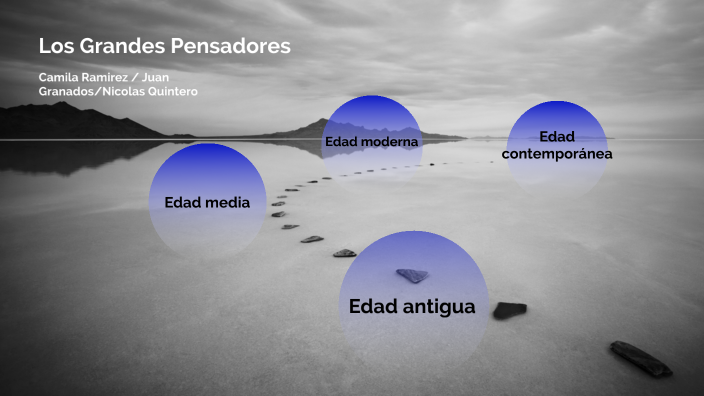 Filosofos y sus pensamientos politicos by juan david granados lopez on ...