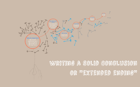 Writing a Solid Conclusion by Laura Brown on Prezi