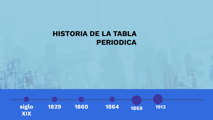 HISTORIA DE LA TABLA PERIODICA by Natalia Mares on Prezi
