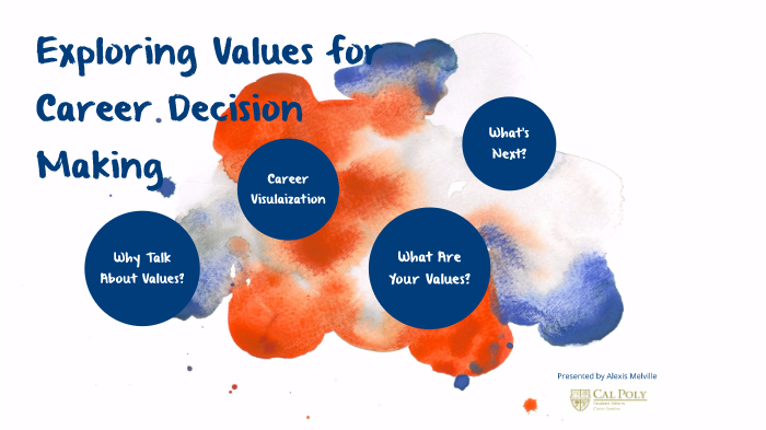 Exploring Values for Career Decision Making by Alexis Melville on Prezi