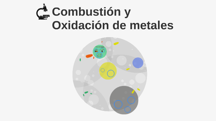 Combustión y Oxidación de metales by Jhoseline Moraga on Prezi