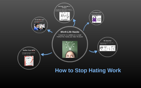 How to Stop Hating Work by Damian Higgins on Prezi