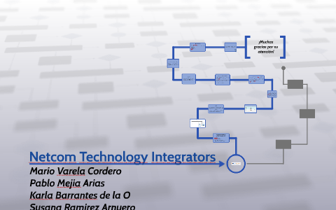 Netcom Technology Integrators by mario varela cordero on Prezi