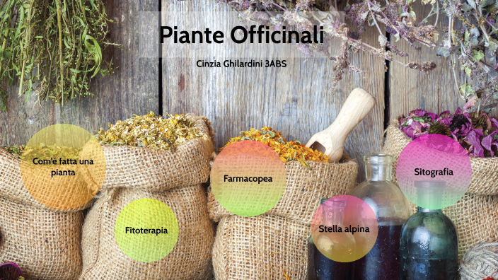 Piante Officinali by Cinzia Ghilardini on Prezi