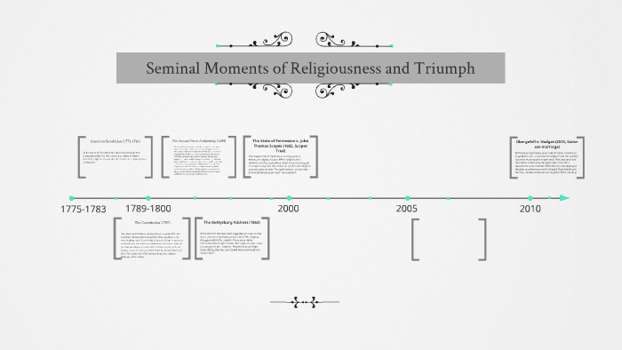 Seminal Moments of Religiousness and Triumph by