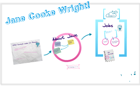 Jane Cook Wright by herewegoagain personal on Prezi
