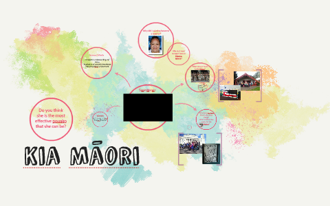 Kia Maori by Marcia Hopa on Prezi