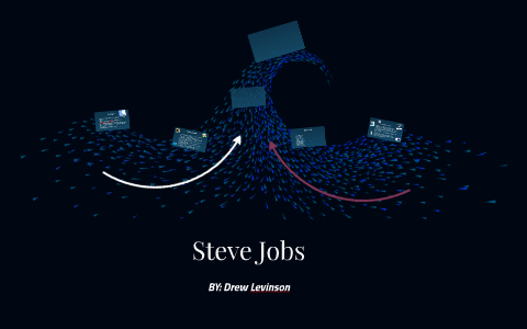 Steve Jobs by Drew Levinson on Prezi