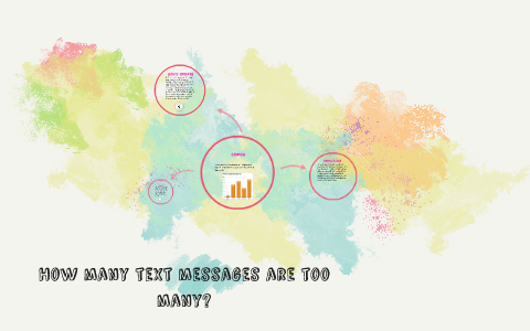 How many text messages are too many? by cece ethan on Prezi