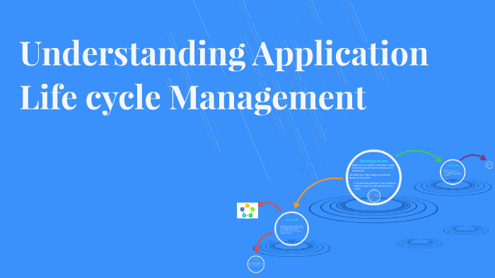 Understanding Application Life Cycle Management By Jada Lee understanding-application-life-cycle-management-by-jada-lee