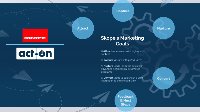 Challenger Storyboard by Alex M on Prezi