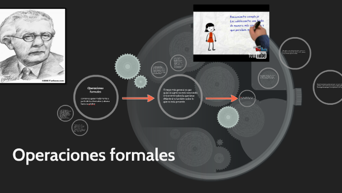 Operaciones formales by Esteban Hernandez