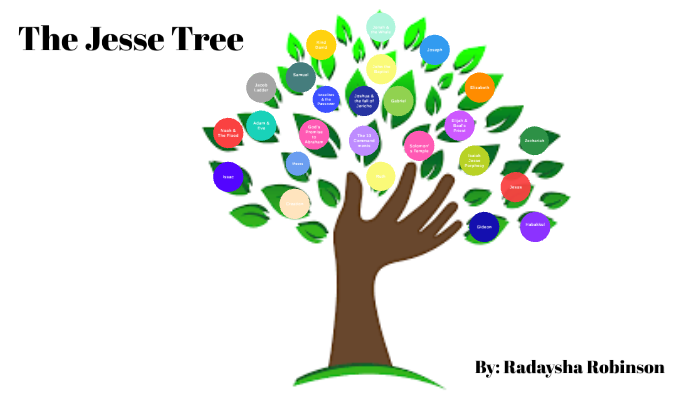 Jesse Tree Project by Radaysha Robinson on Prezi