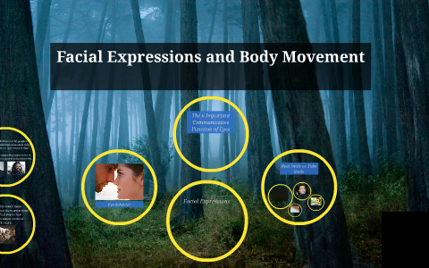 Facial Expressions and Body Movements by Emily Cornell on Prezi