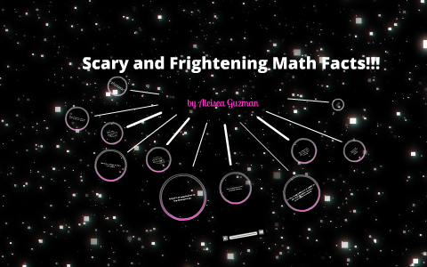 Scary and Frightening Math Facts Project by Aleisea Guzman on Prezi