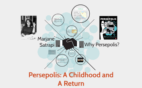 Persepolis: A Childhood and A Return by Sammy Gordon on Prezi