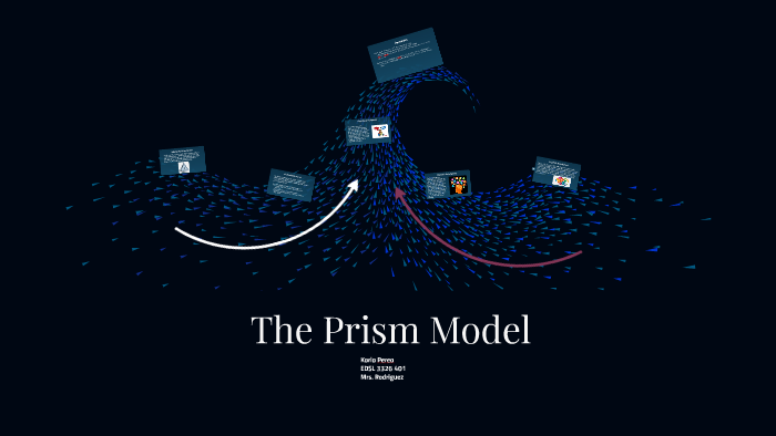 The Prism Model by Karla Perea on Prezi
